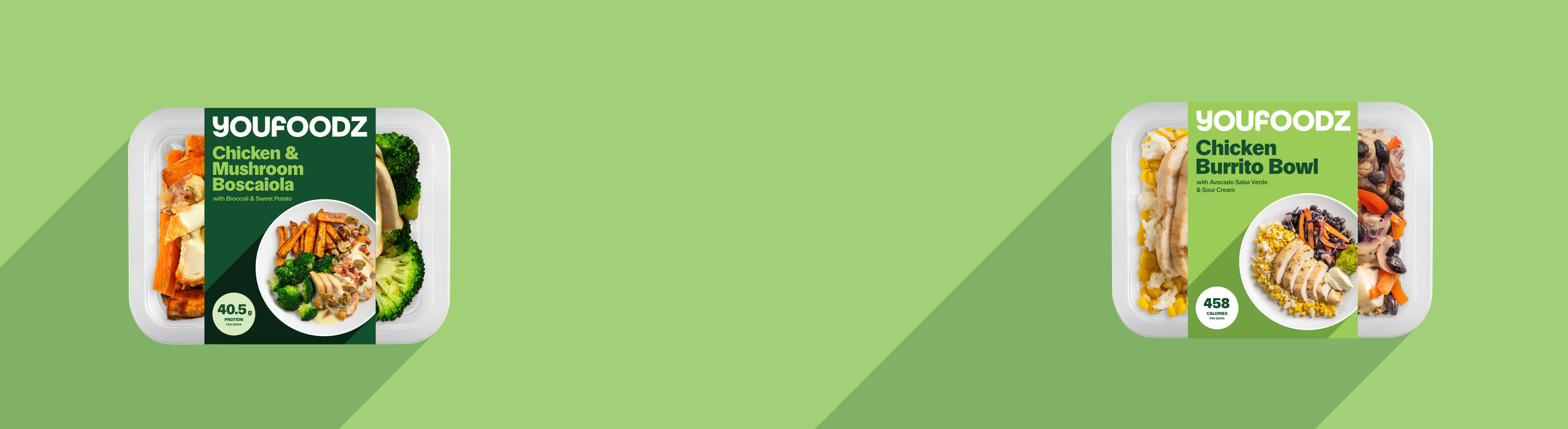 Contact Youfoodz: Fresh Meal Deliveries & Customer Support